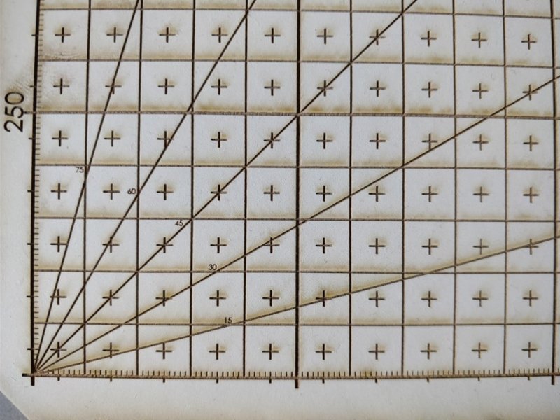 Scalable Cutting Mat – Laser Cut Edition 3D Printer Model Download Free ...