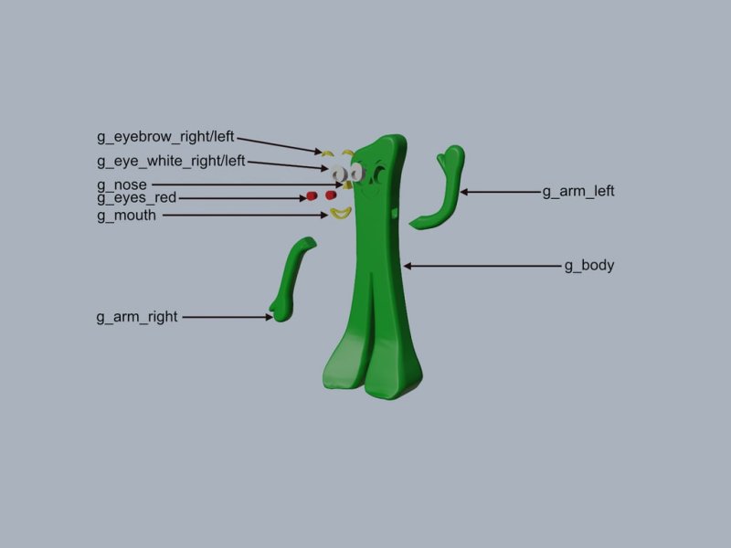 Gumby And Pokey 3D Printer Model Download Free STL File - 3axis.co