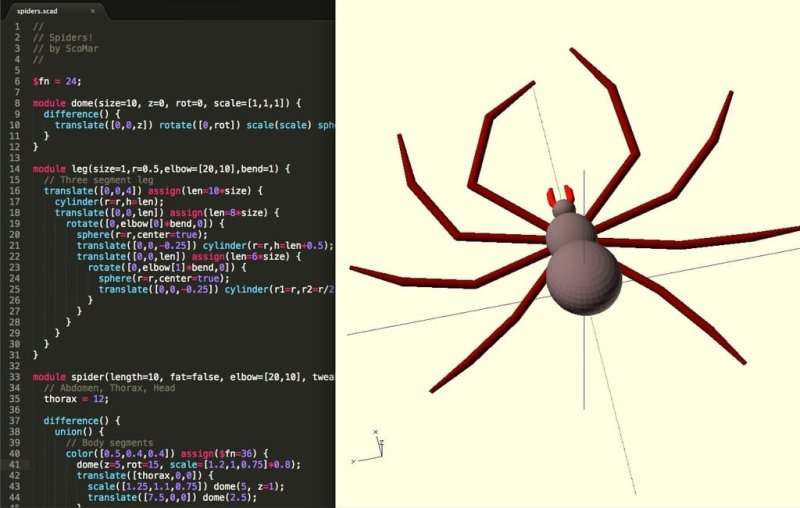 Creepy Halloween Spiders 3D Printer Model Download Free STL File - 3axis.co
