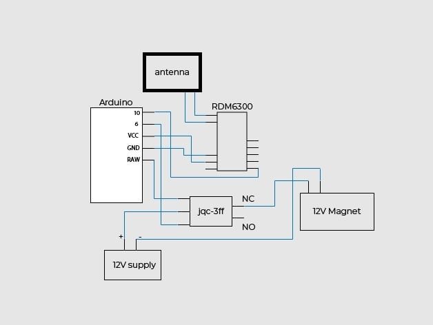 Arduino Door Locking System 3D Printer Model Download Free STL File ...